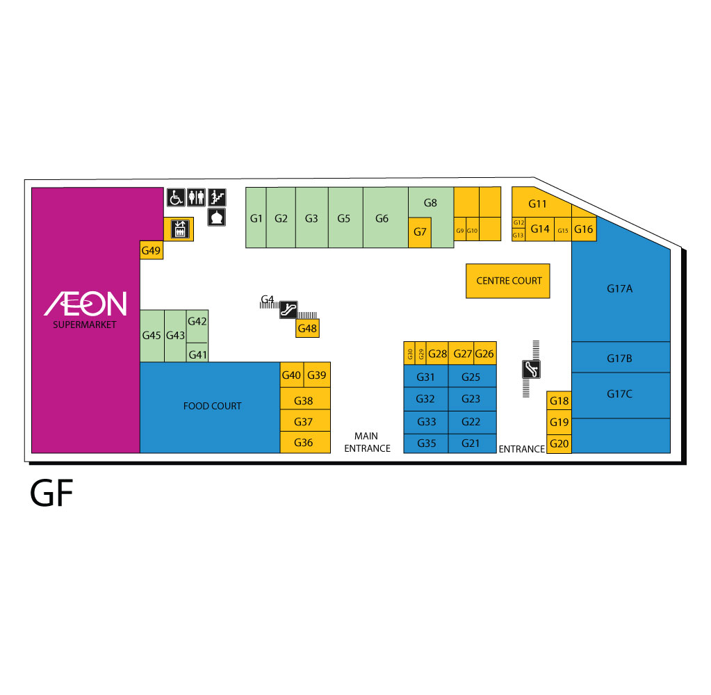 AEON MALL Metro Prima | Shopping Center