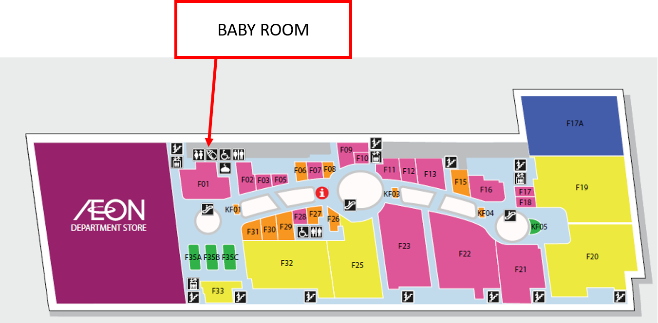 AEON MALL Kota Bharu | Shopping Center