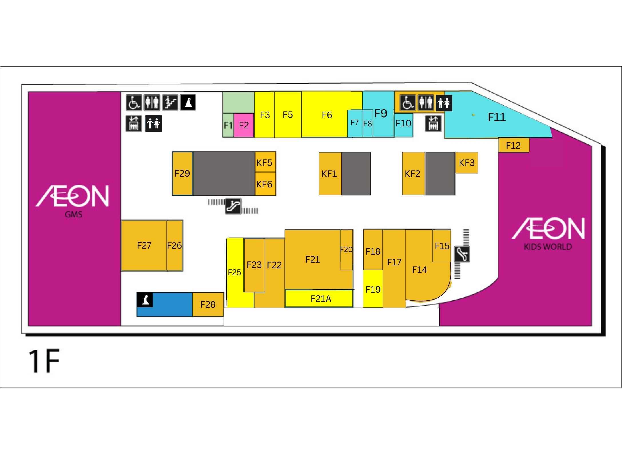 AEON MALL Metro Prima | Shopping Center