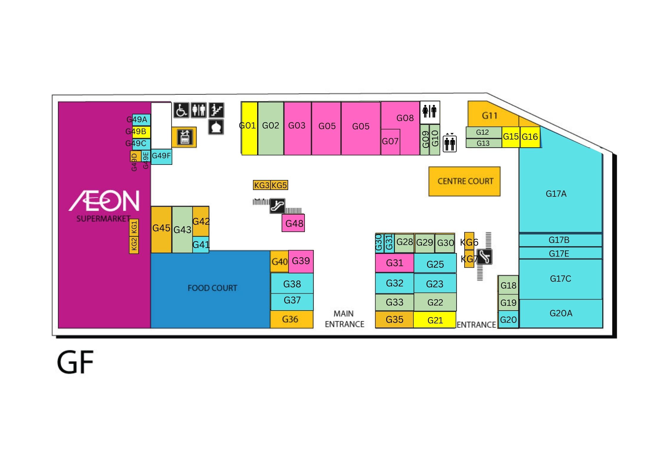 AEON MALL Metro Prima | Shopping Center