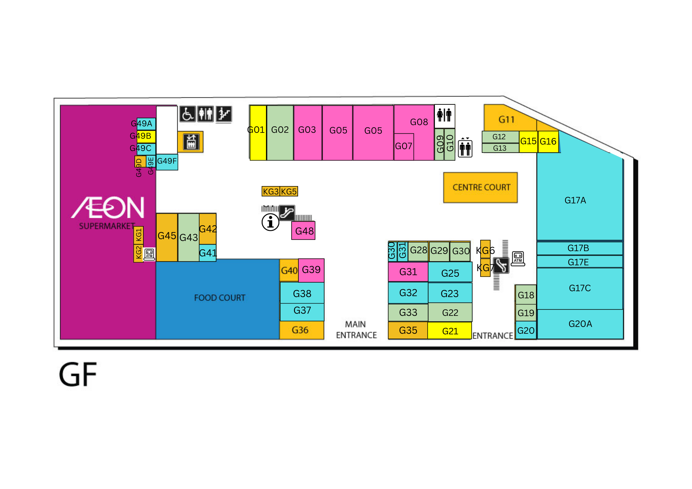 AEON MALL Metro Prima | Shopping Center