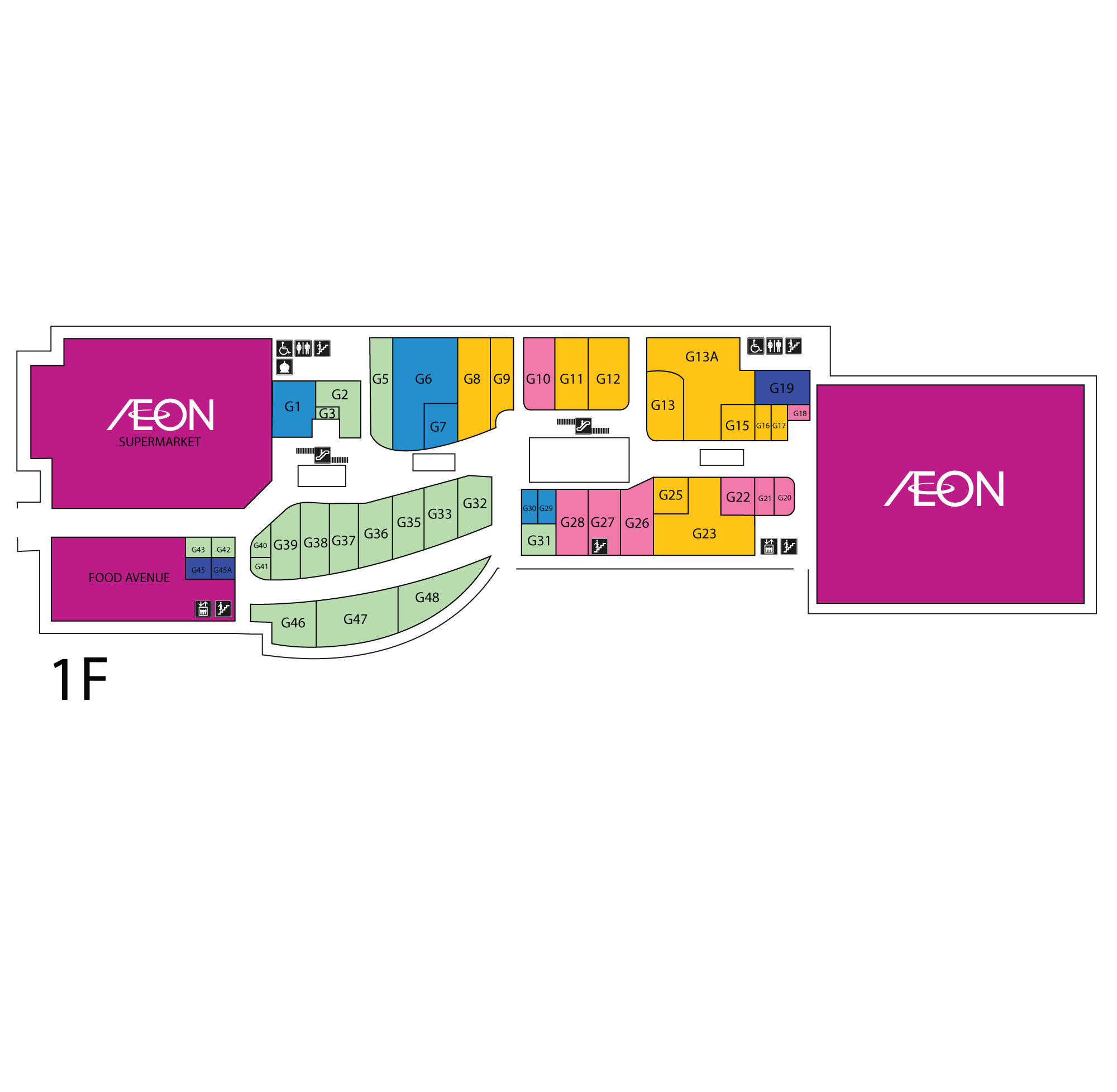 Aeon Mall Cheras Selatan Shopping Center