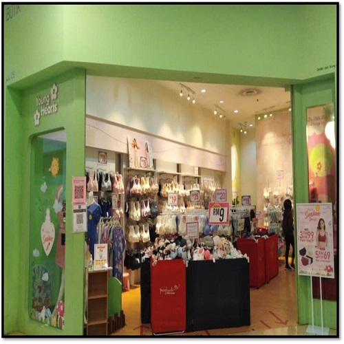 AEON Taman Equine Shopping Centre | Shopping Center