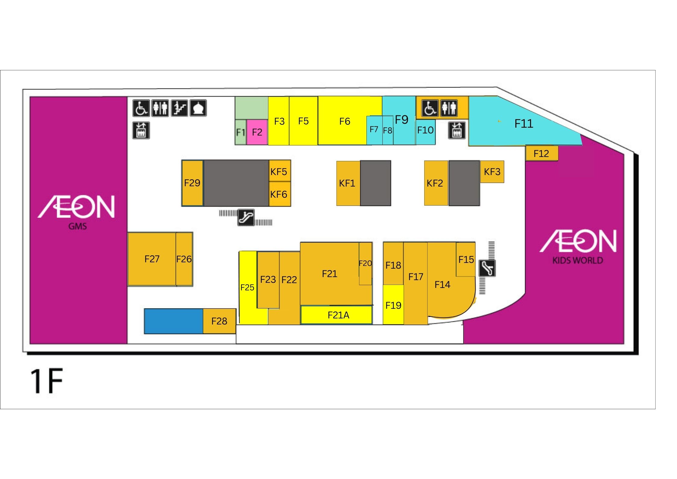 AEON MALL Metro Prima | Shopping Center